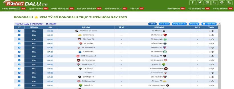 Bongdalu4 (Gryffindor) | Hogwarts is Here